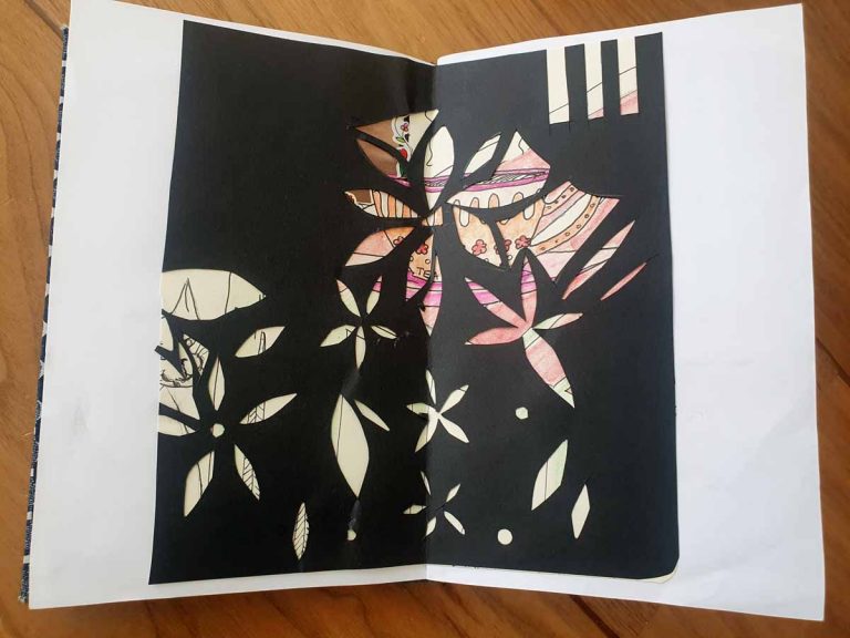 Art Journal Inspiration: Discover How to Start and Keep a Journal That ...