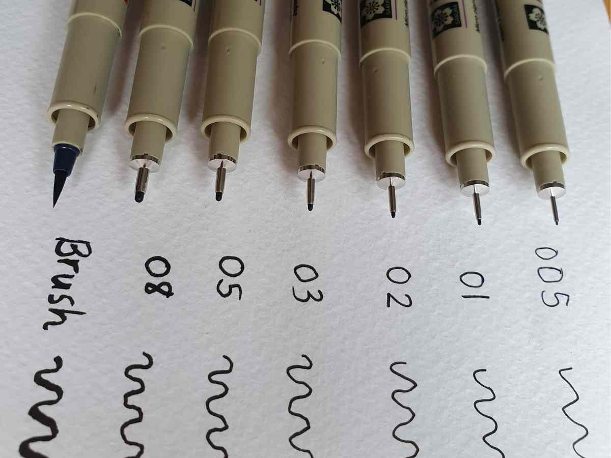 How to Use Micron Pens: 12 Expert Tips + Complete Supply Guide for ...