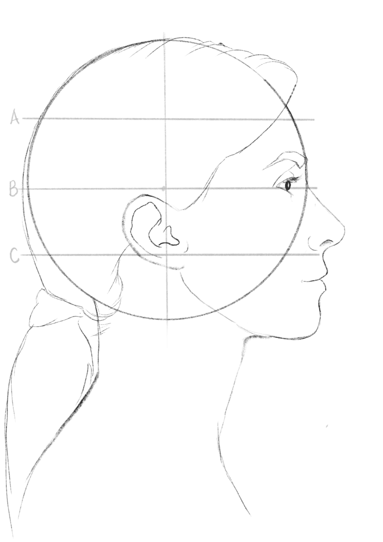 Draw Side Profiles Like a Pro: 12 Easy Steps to Perfection - Artsydee ...