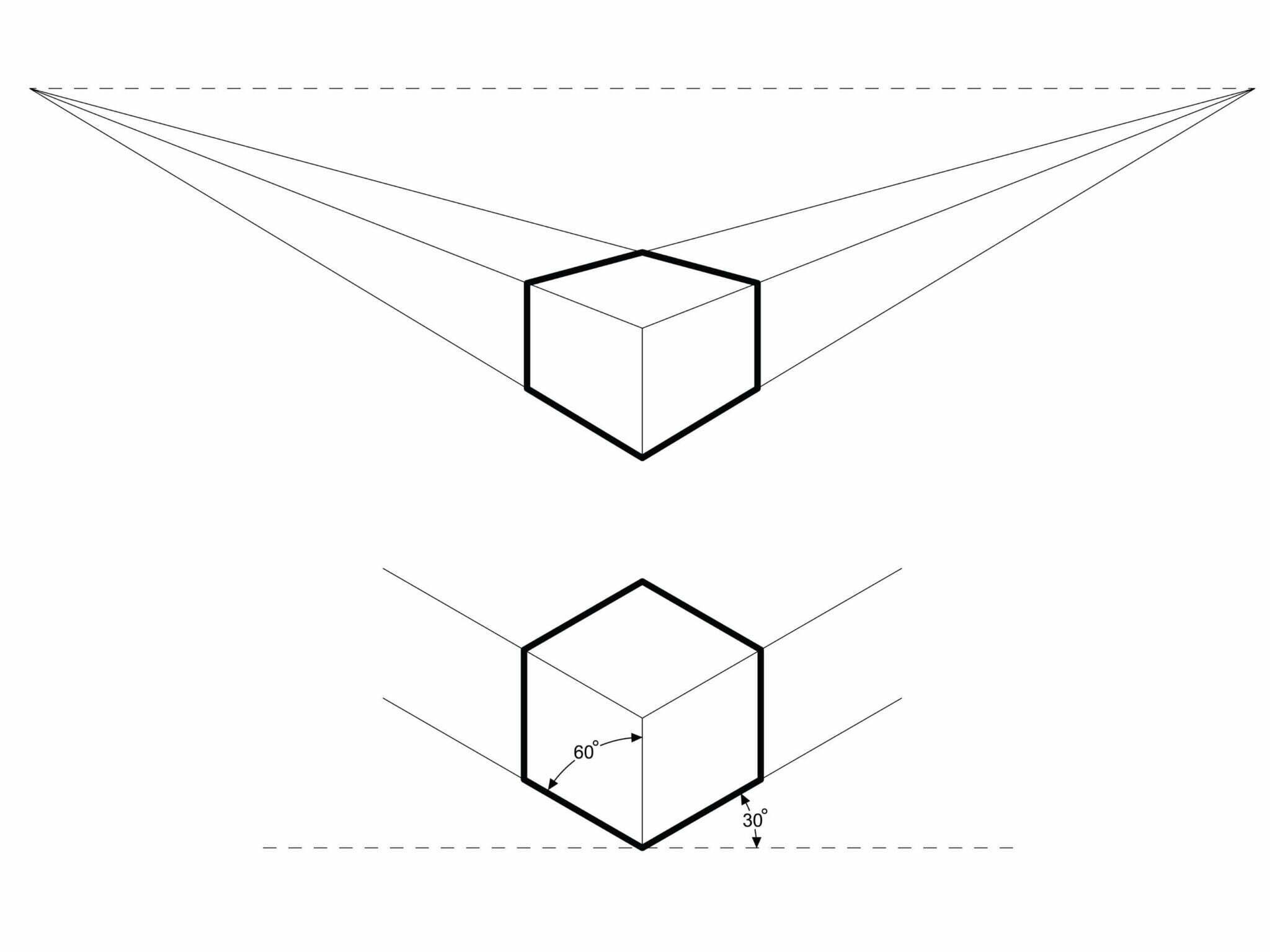 How to create the illusion of depth in art (2023) - Artsydee - Drawing ...