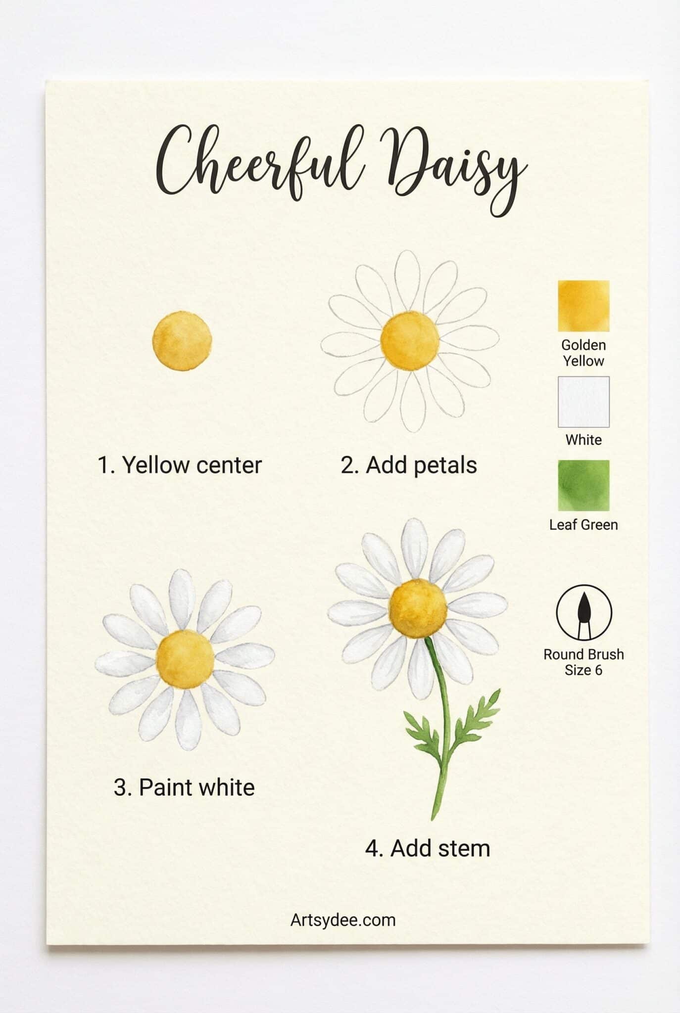 Watercolor Inspo: 60+ Easy Painting Ideas for Beginners (+ Free Step-by ...
