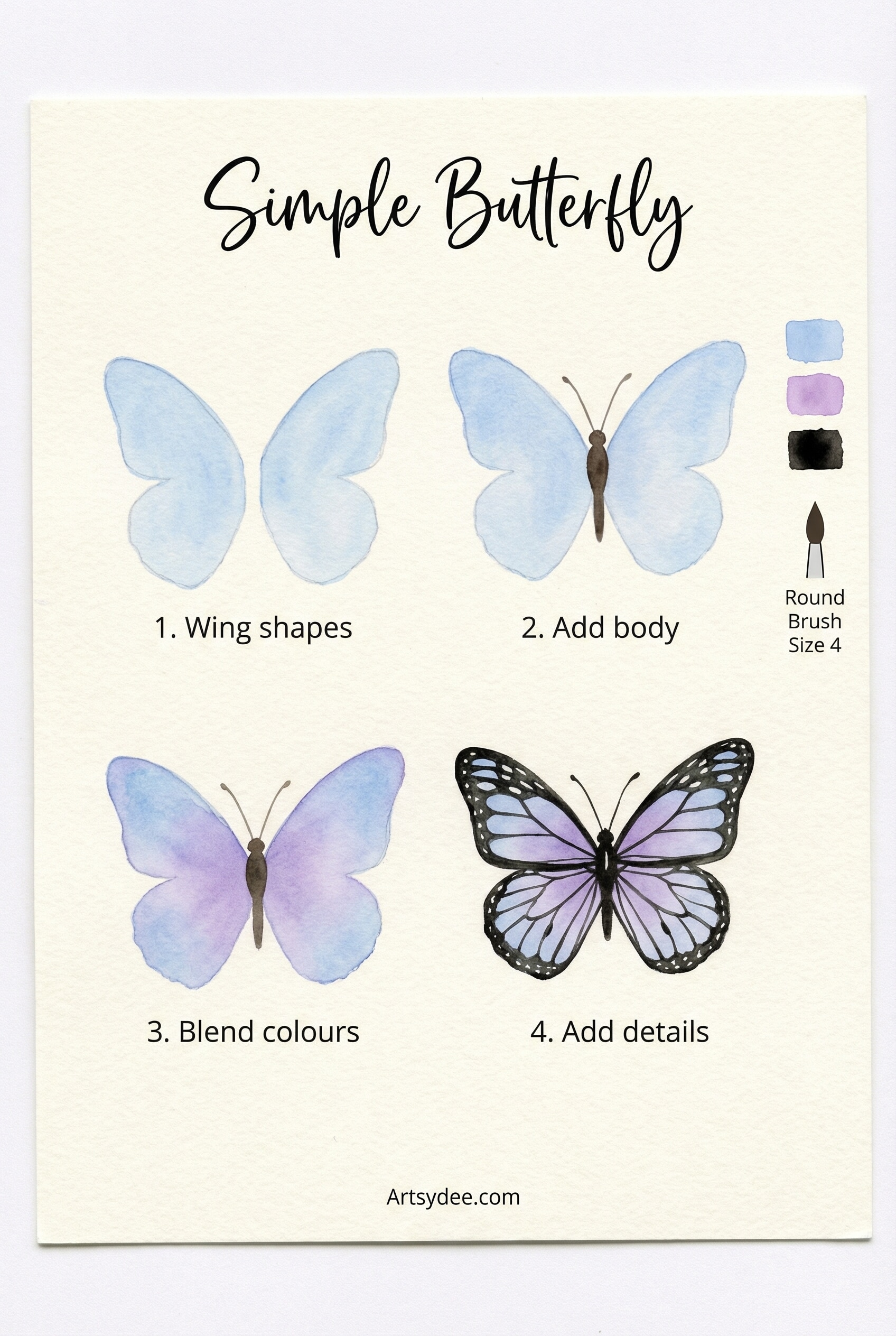 Watercolor Inspo: 60+ Easy Painting Ideas for Beginners (+ Free Step-by ...