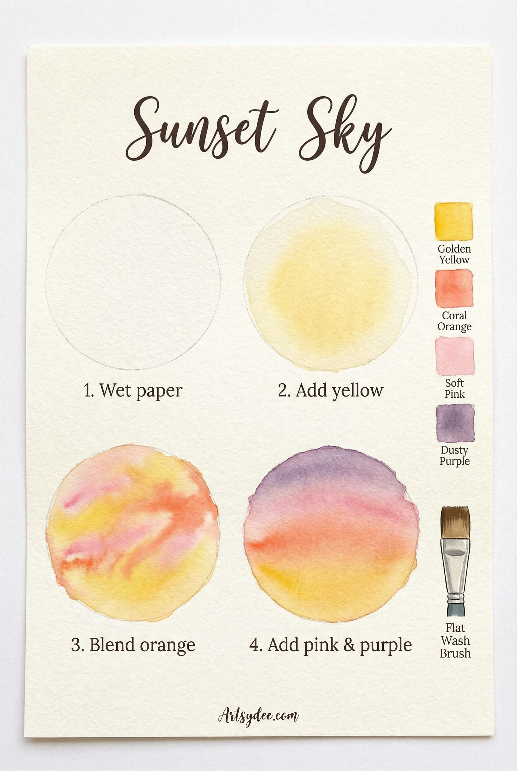 Watercolor Inspo: 60+ Easy Painting Ideas for Beginners (+ Free Step-by ...